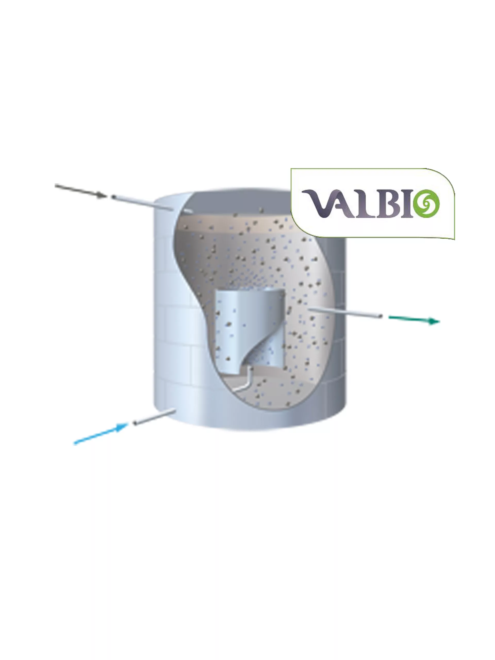 GSBR – Partner S.A